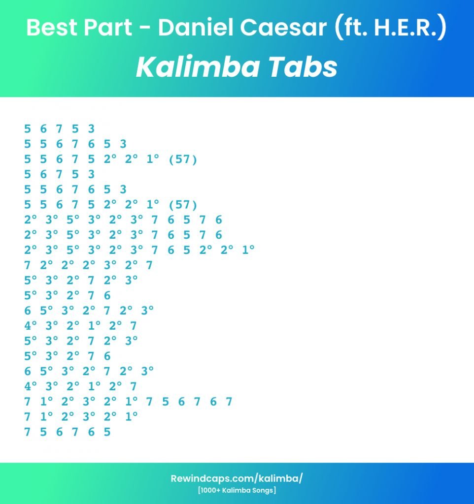 Best Part Kalimba Tabs & Chords – Daniel Caesar (ft. H.E.R.) - Kalimba Tabs