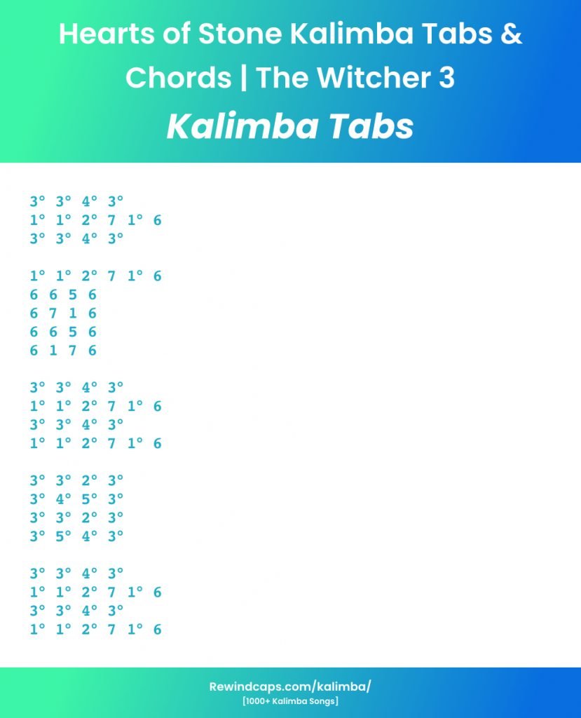 Hearts of Stone Kalimba Tabs & Chords | The Witcher 3 - Kalimba Tabs